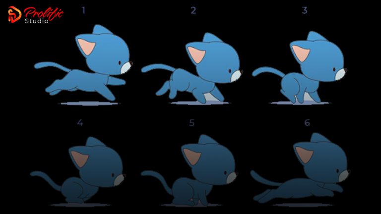 A closer look at Animation Frames