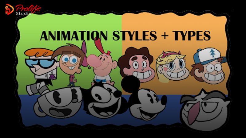 How much Does Animation Cost: A Complete Guide