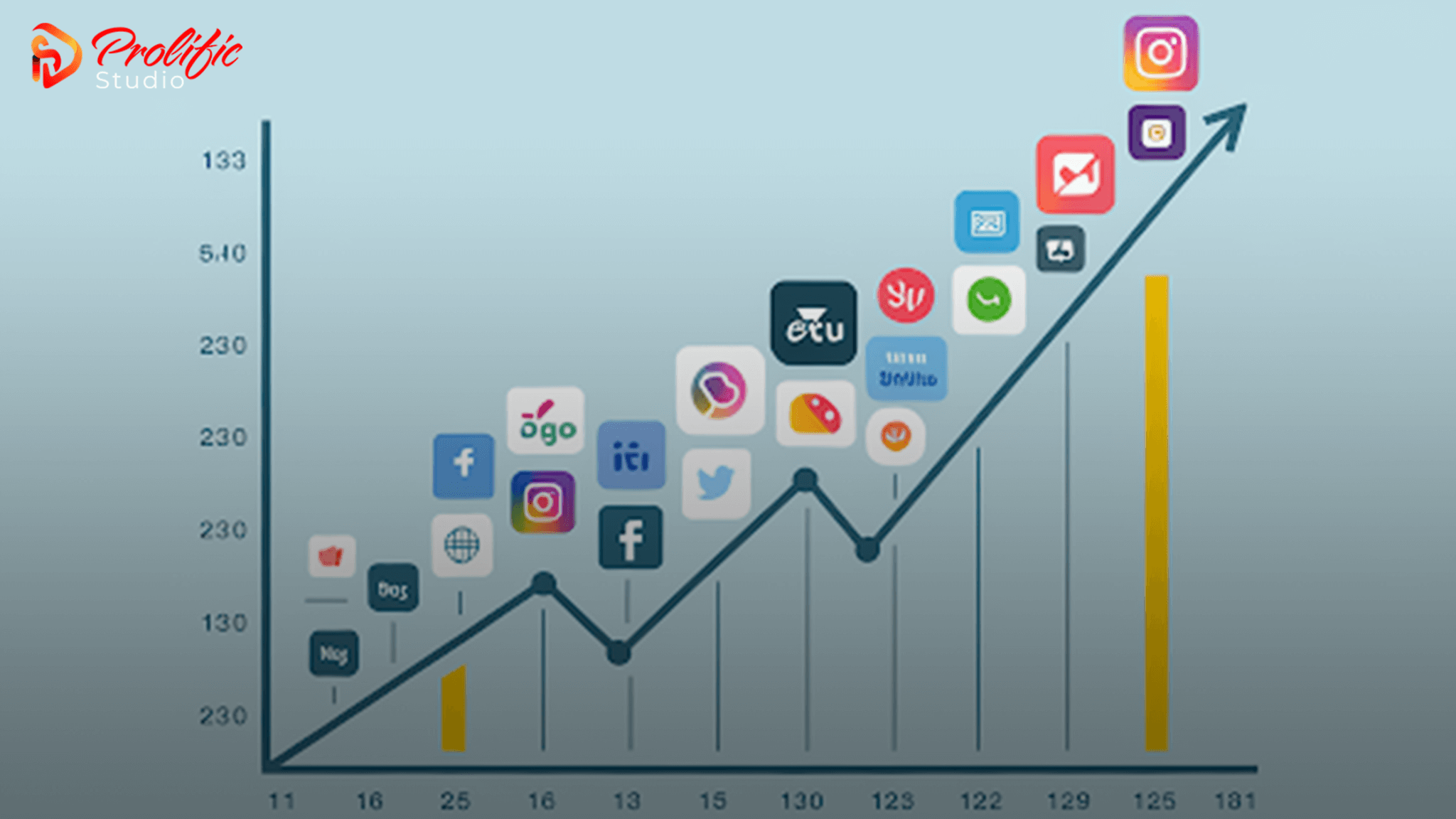 Why Brands Should Use Social Media Animations for Promotion